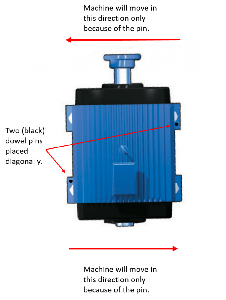 Pinning General Purpose Machines with Dowel Pins?