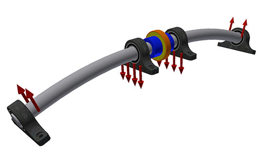 Performance Maximized: Shaft Alignment Tolerances Explained