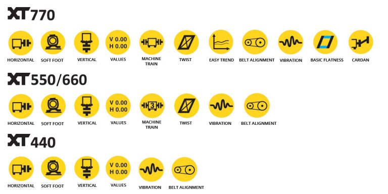Best Shaft Alignment Programs | BENCHMARK PDM